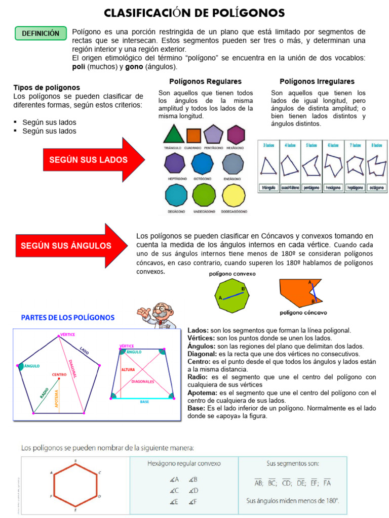 Poligonos y Su Clasificación | PDF