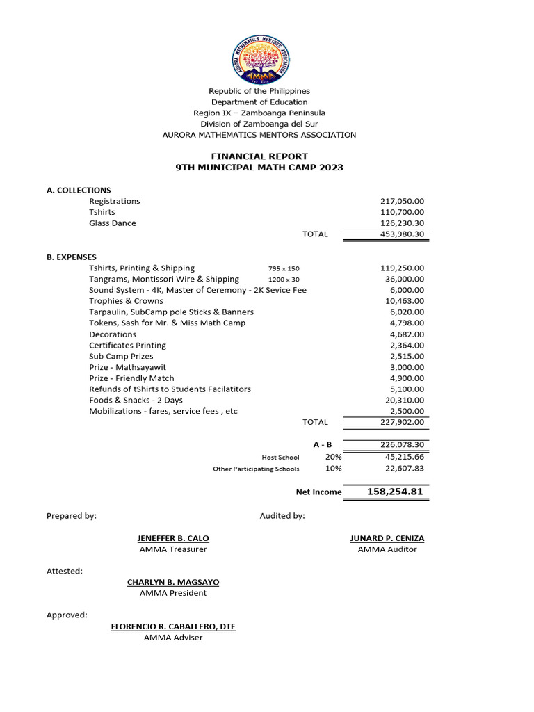 FS Math Camp 2023 | PDF