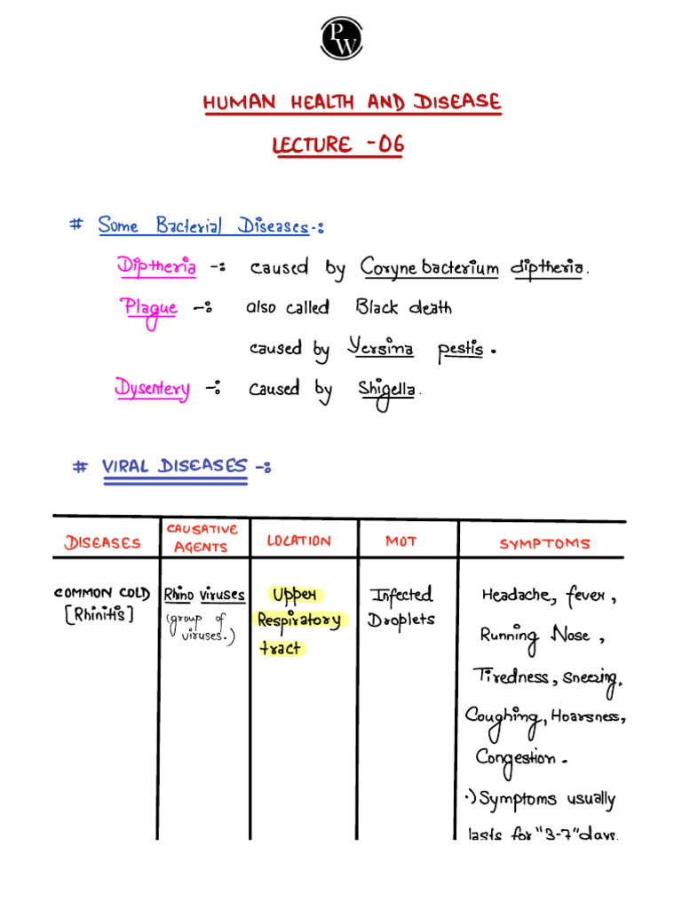 Class 12 Human Health Diseases Notes | PDF | Health Sciences | Public ...