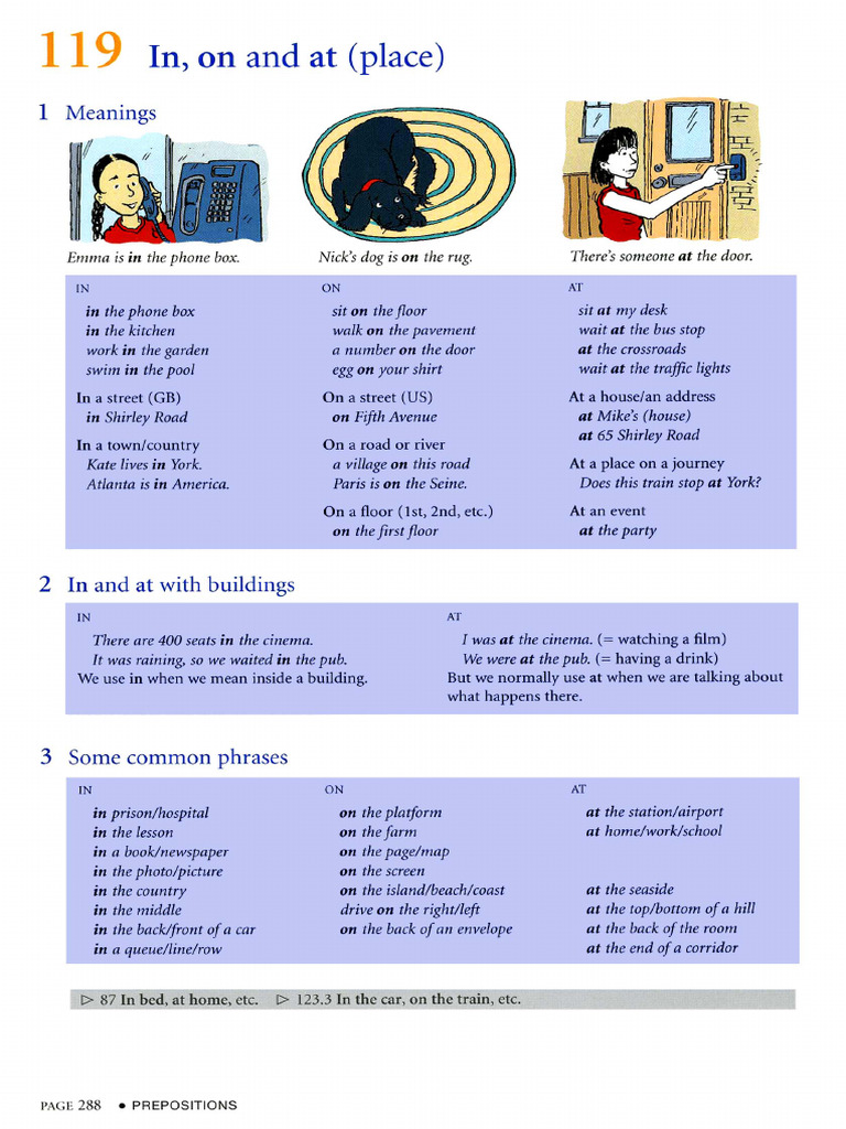 Grammar - Prepositions IN, ON, AT (Place and Time) | PDF