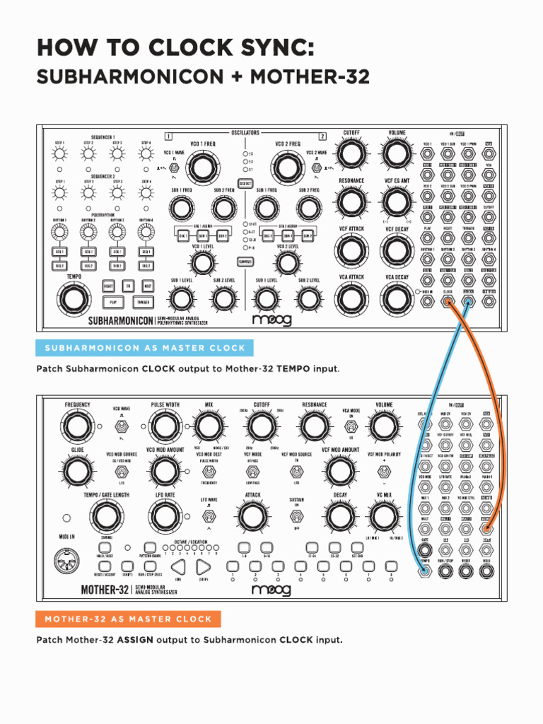 How To Clock Sync Subharmonicon 0 | PDF