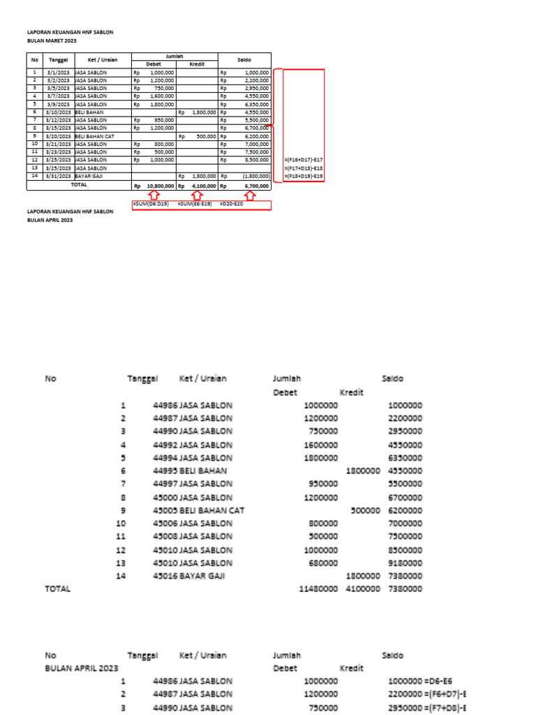 Contoh Pembukuan Sederhana Microsoft Excel | PDF
