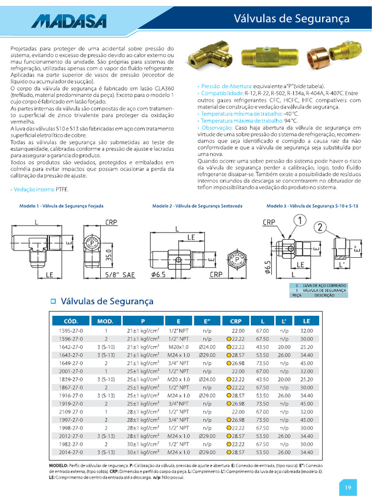 Valv. Seg. Madasa | PDF