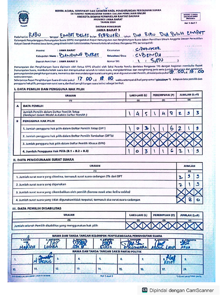 DPR Provinsi Tps 1 | PDF