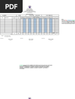 Deped Standard Table of Specification Format | PDF | Education Theory ...