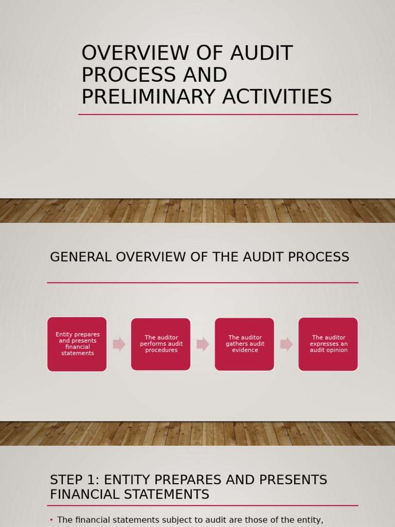 .Overview of Audit Process and Preliminary Activities | PDF | Audit ...