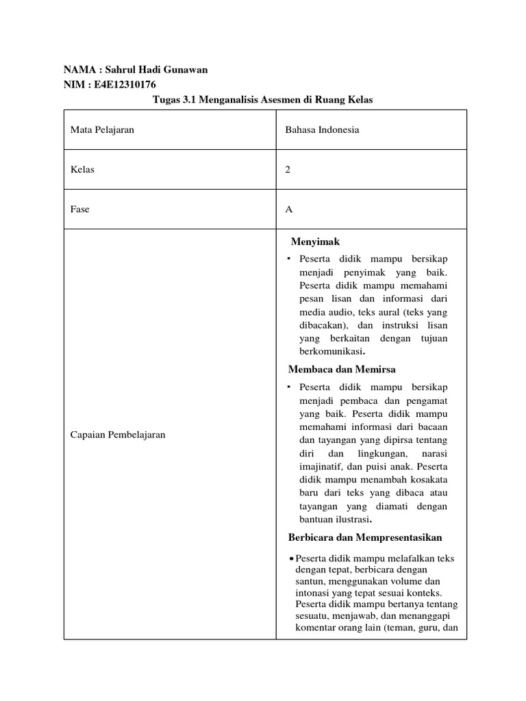 01.02.3-T3-5.a Demonstrasi Kontekstual - Menganalisis Asesmen Di Ruang Kelas | PDF