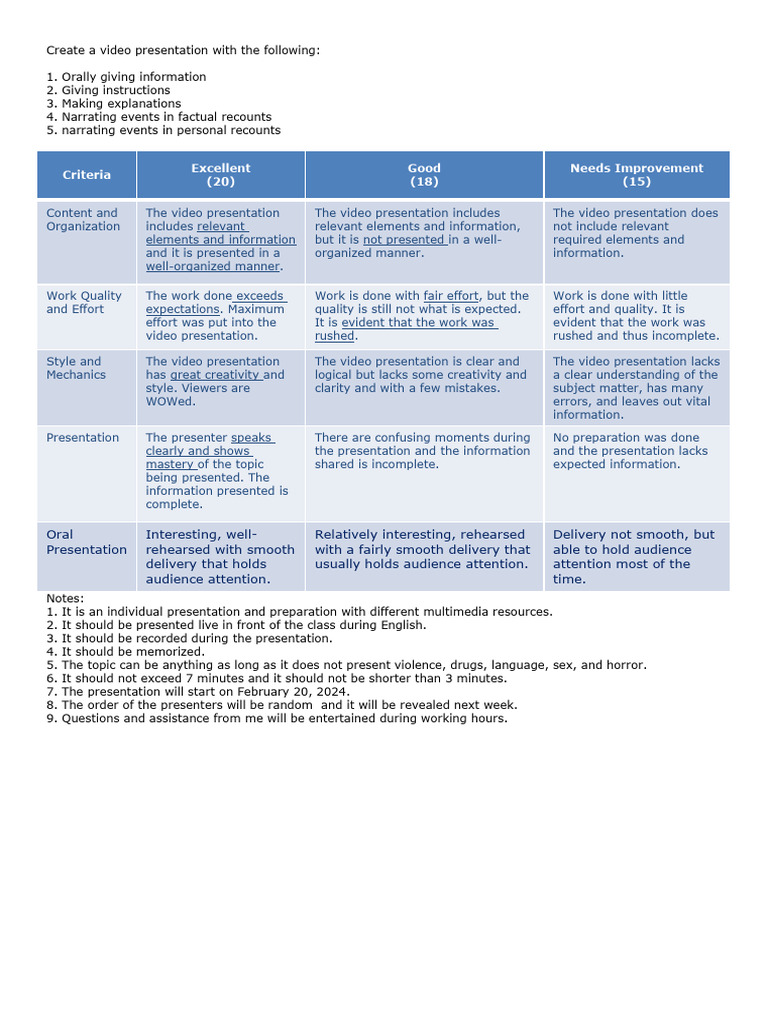 Video Presentation Guide | PDF | Cognition | Cognitive Science