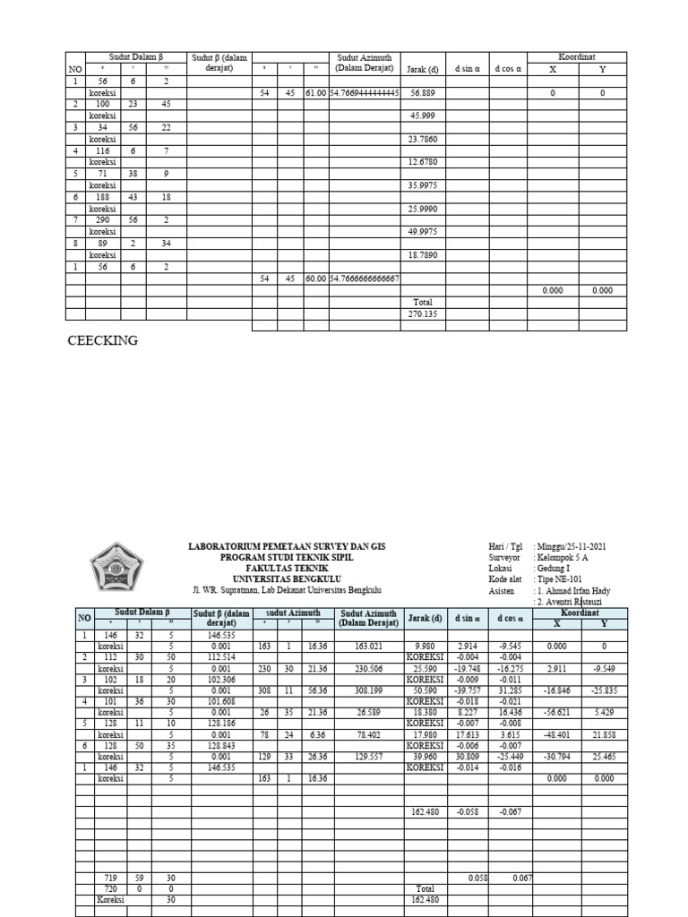 Lampiran Tabel Poligon Azimuth & Beta | PDF
