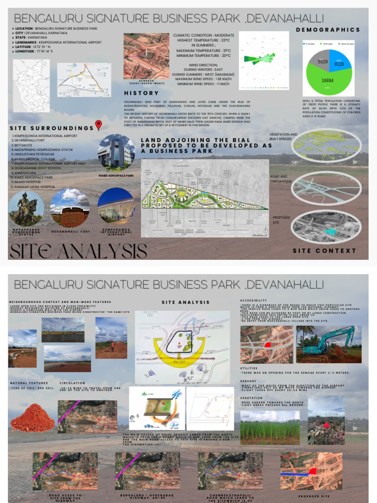 Site Analysis | PDF | Physical Geography | Earth Sciences