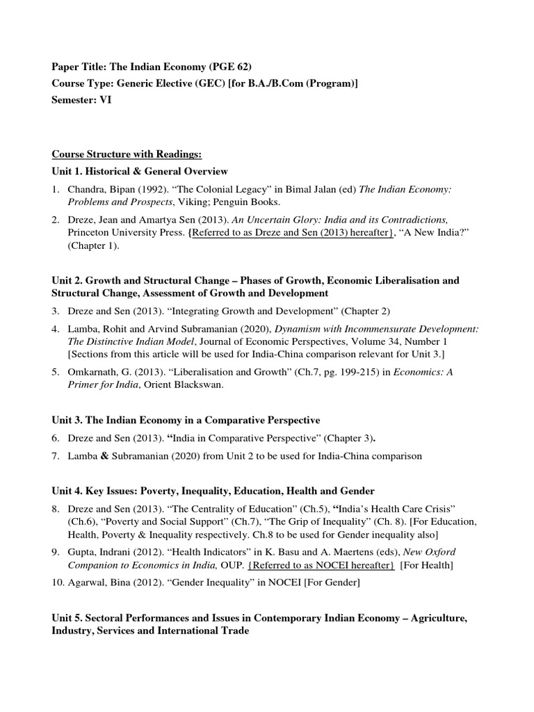 Indian Economy: Growth & Issues Sem 6 | PDF