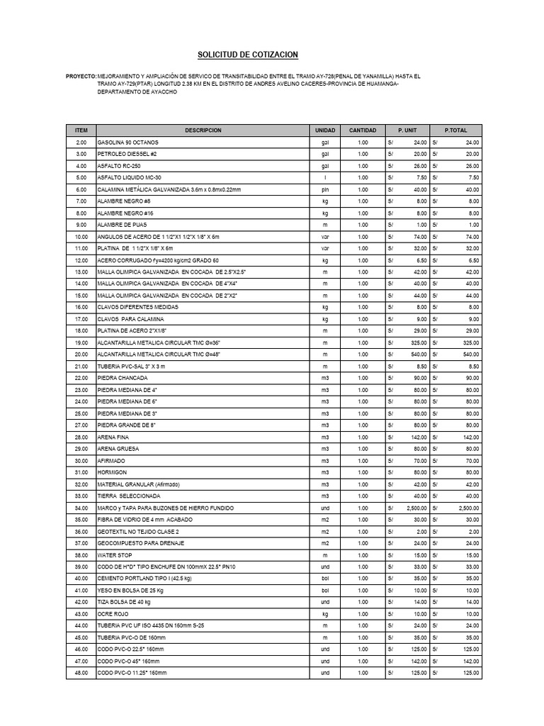 Cotizacion 3 | PDF | Materiales | Materiales de construcción