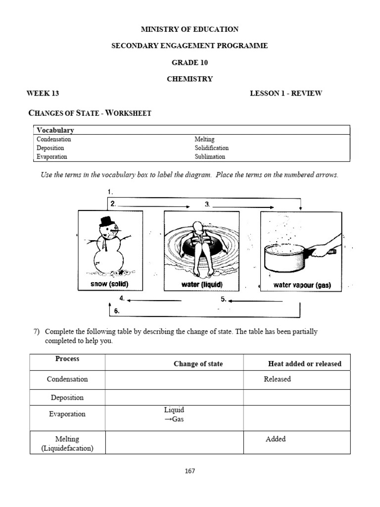 Grade 10 Chemistry Week 13 Lesson 1 Review | PDF