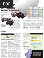 Precima FDB Spring Loaded Brakes | PDF | Brake | Electric Motor