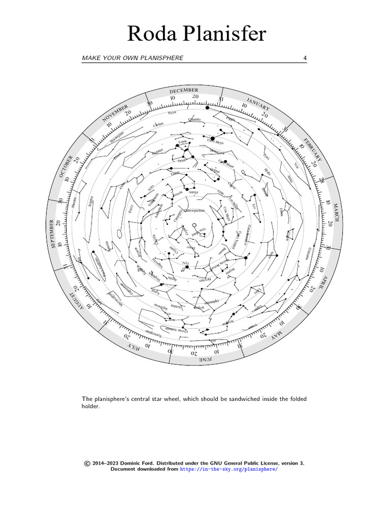 Planisphere | PDF