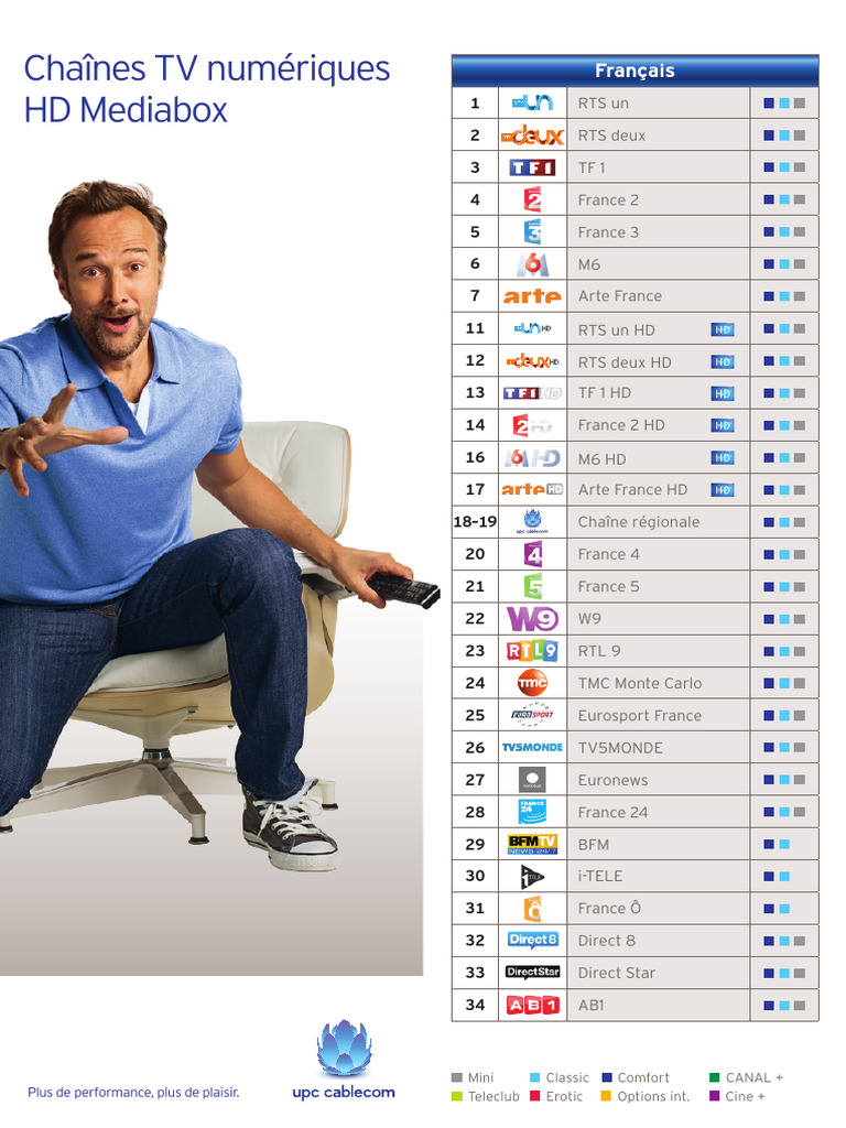 Chaînes TV Numériques HD Mediabox - Upc Cablecom France | PDF ...