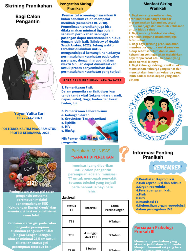 Leaflet Pranikah | PDF