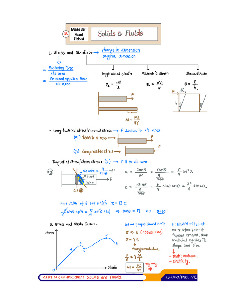 19 - HandPicked - Solids & Fluids | PDF | Ductility | Deformation (Engineering)