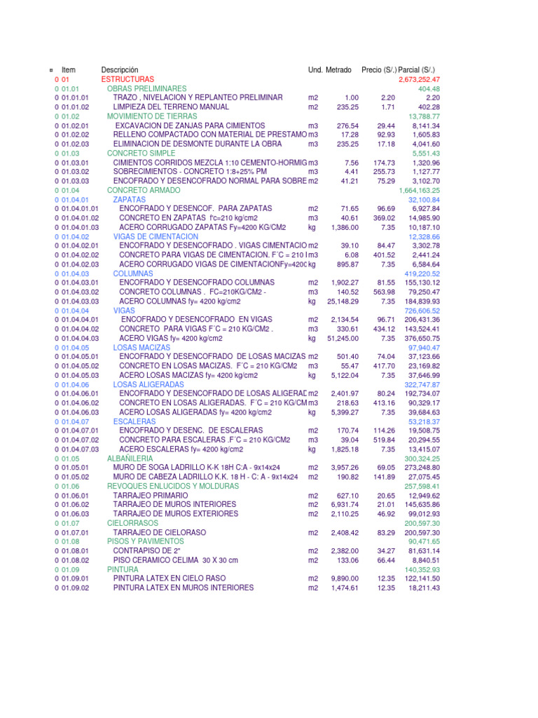 Ppto | PDF | Fundación (Ingeniería) | Arquitectura