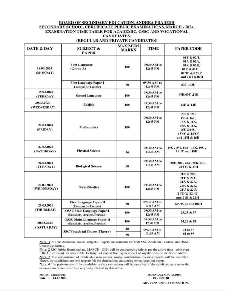 SSC EXAMS 2024 Time Table | PDF