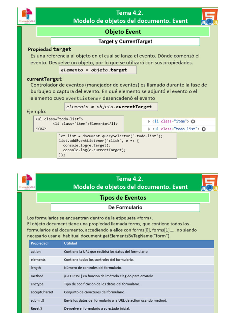 TEMA 4.2. PARTE2 | PDF | Modelo de objeto de documento | Ingeniería ...