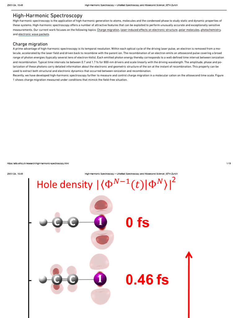 High-Harmonic Spectroscopy - Ultrafast Spectroscopy and Attosecond ...
