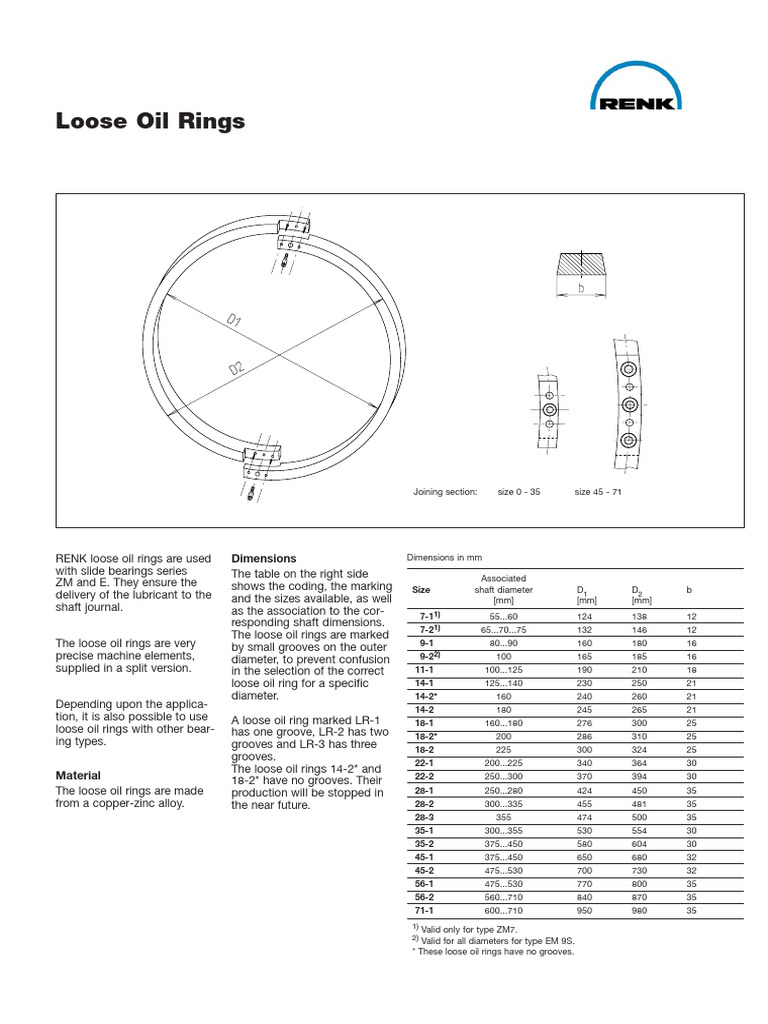Renk Tds Loose Oil Ring en | Download Free PDF | Manufactured Goods | Mechanical Engineering