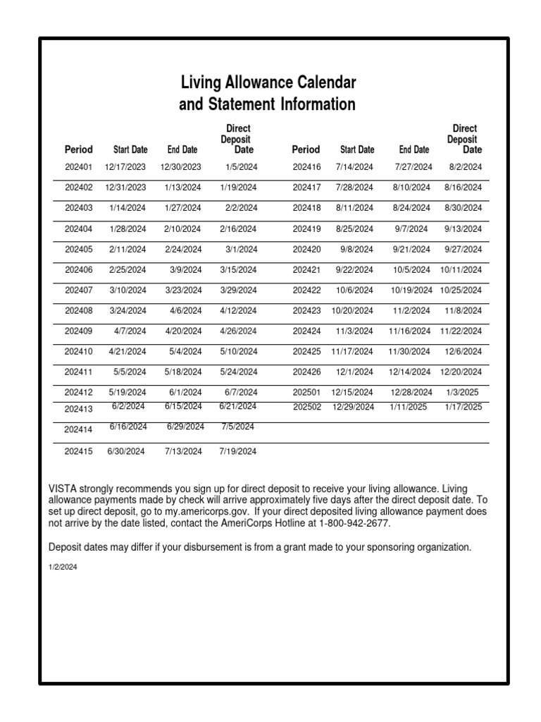 VISTA Living Allowance Payment Schedule | PDF | Personal Finance | Taxation