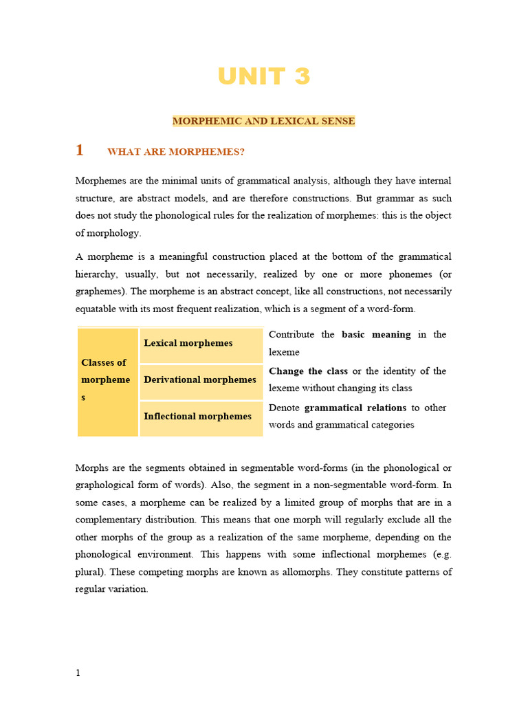 Unit 3 (Solo Teoría) | PDF | Morphology (Linguistics) | Word