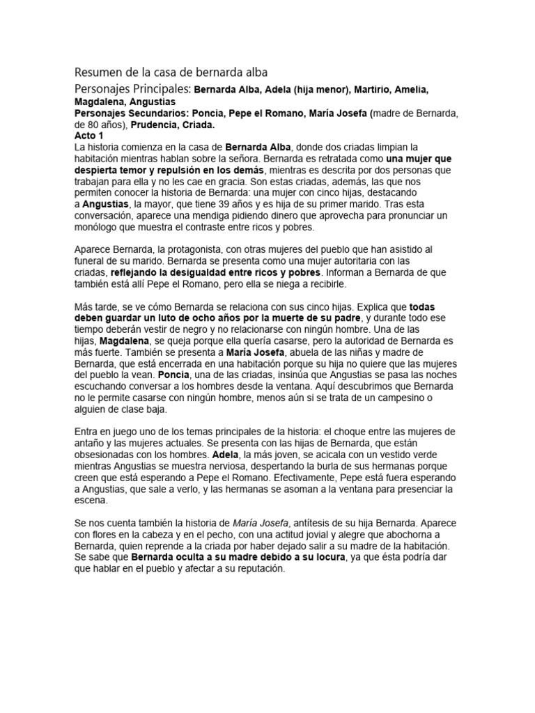 Resumen de La Casa de Bernarda Alba | PDF