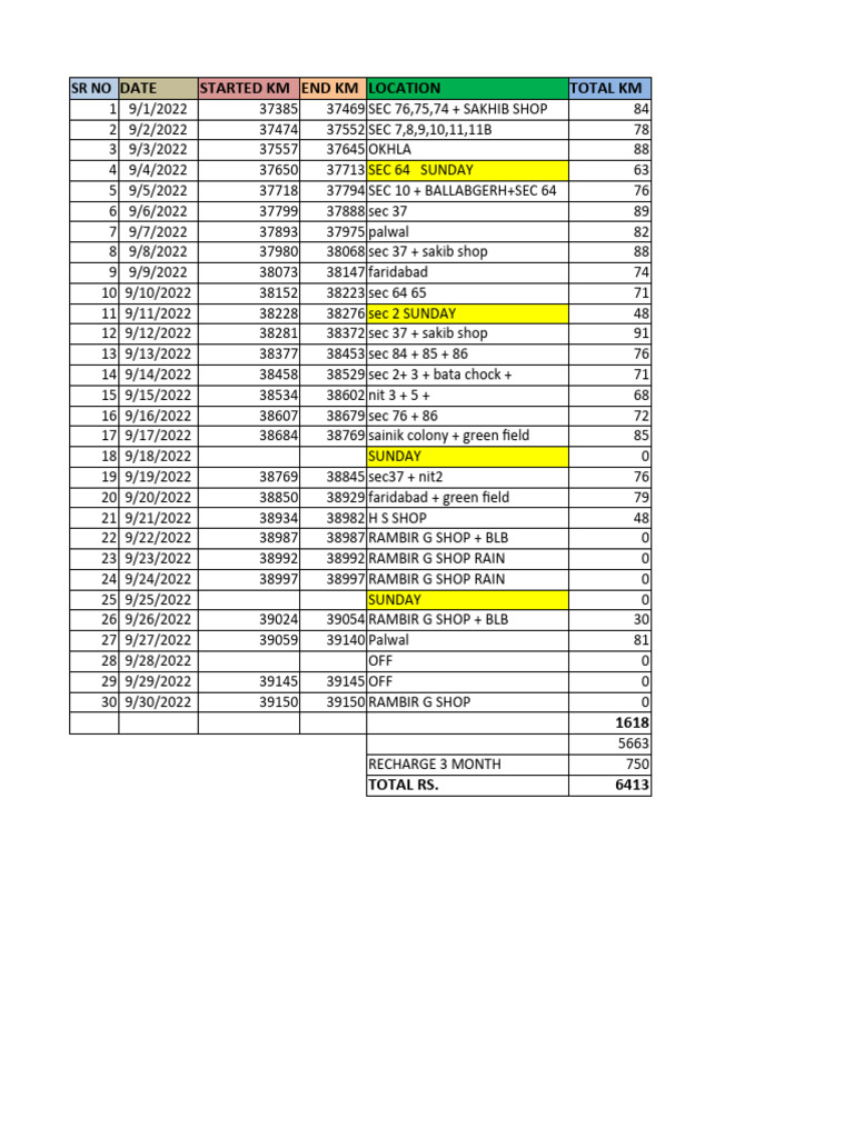 Alcon Vikram Work Sep-22 | PDF | Technology & Engineering