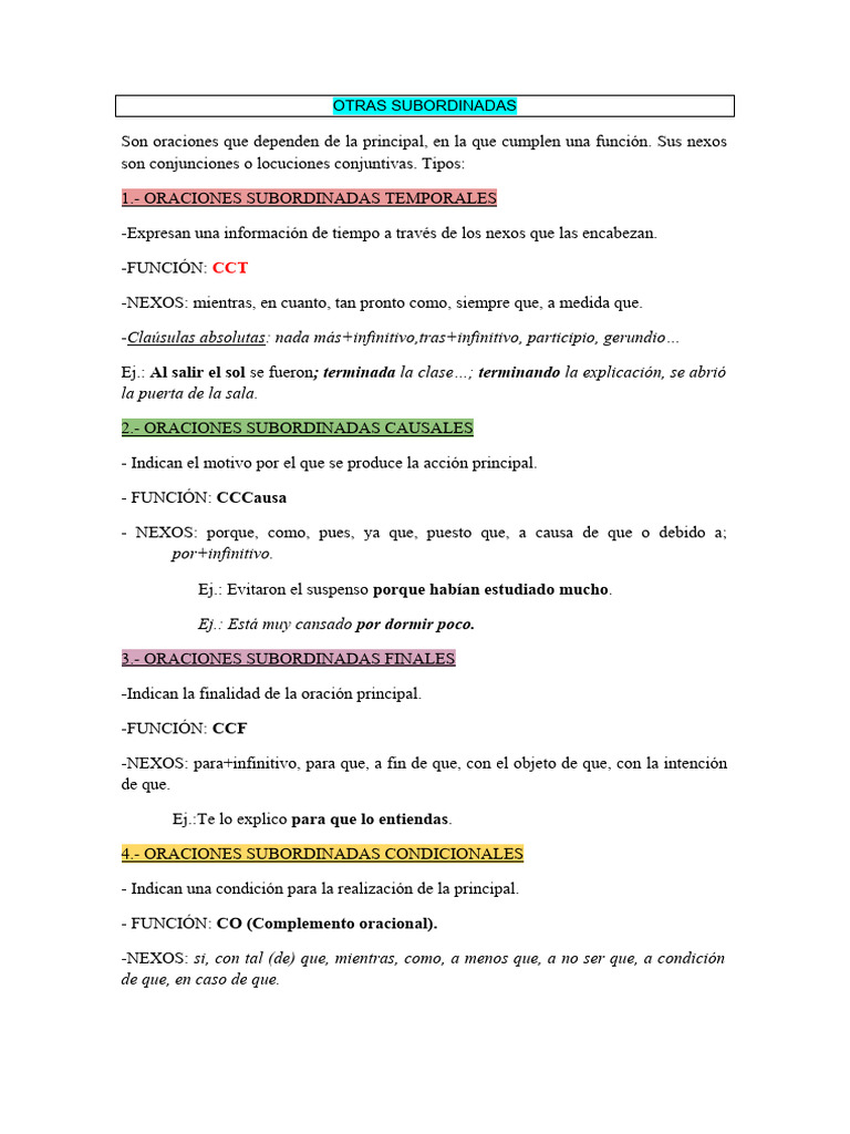 Tipos de Oraciones Subordinadas | PDF | Oración (Lingüística) | Lingüística