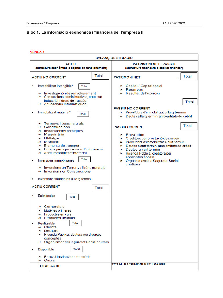 Resum - Pau - Bloc - 1 2a - Part | PDF
