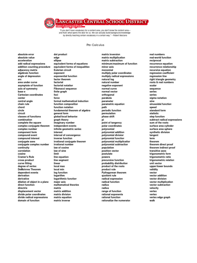 Pre-Calculus Vocab | Download Free PDF | Trigonometric Functions ...