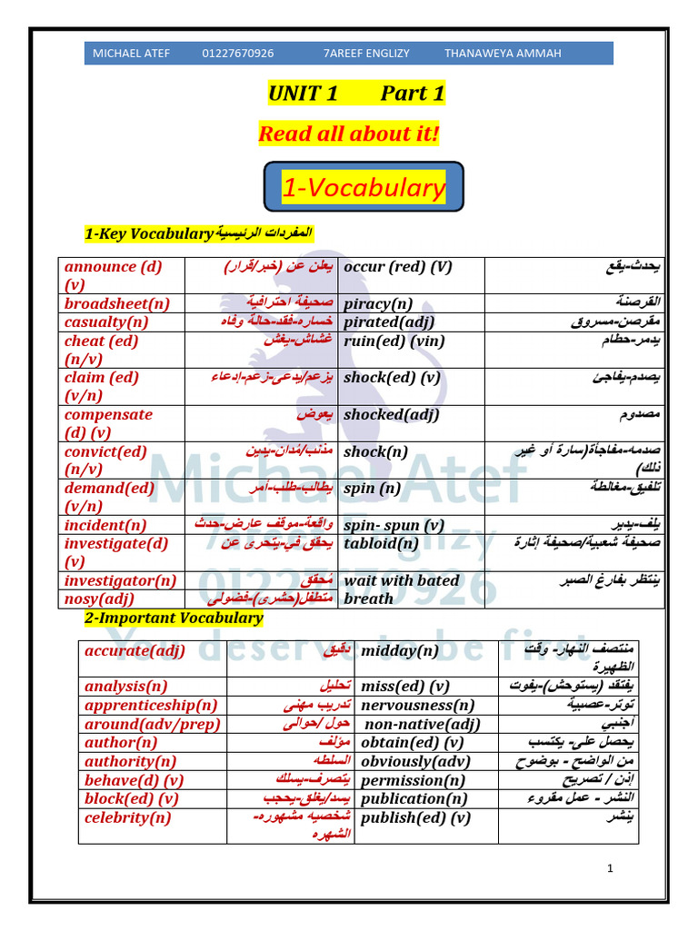 Unit 1 Class Work | PDF