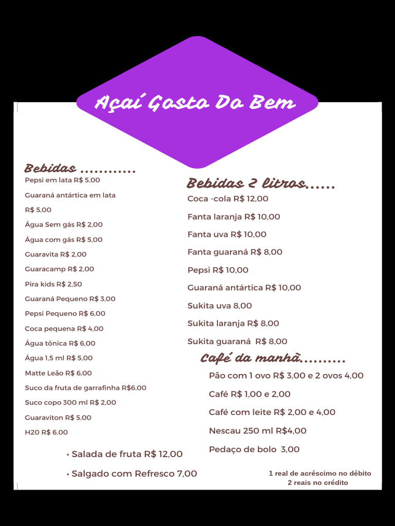 Cardápio de Lanchonete Retrô em Verde-Azulado e Vermelho | PDF