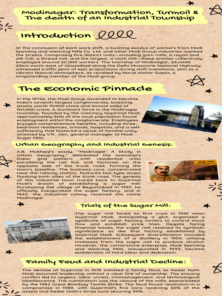 Assignment ME MBA First Year | PDF | Economies