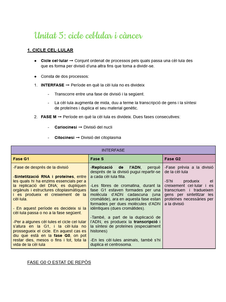 Resum Bio Unitat 5 Cicle Cel Lular I Càncer | PDF