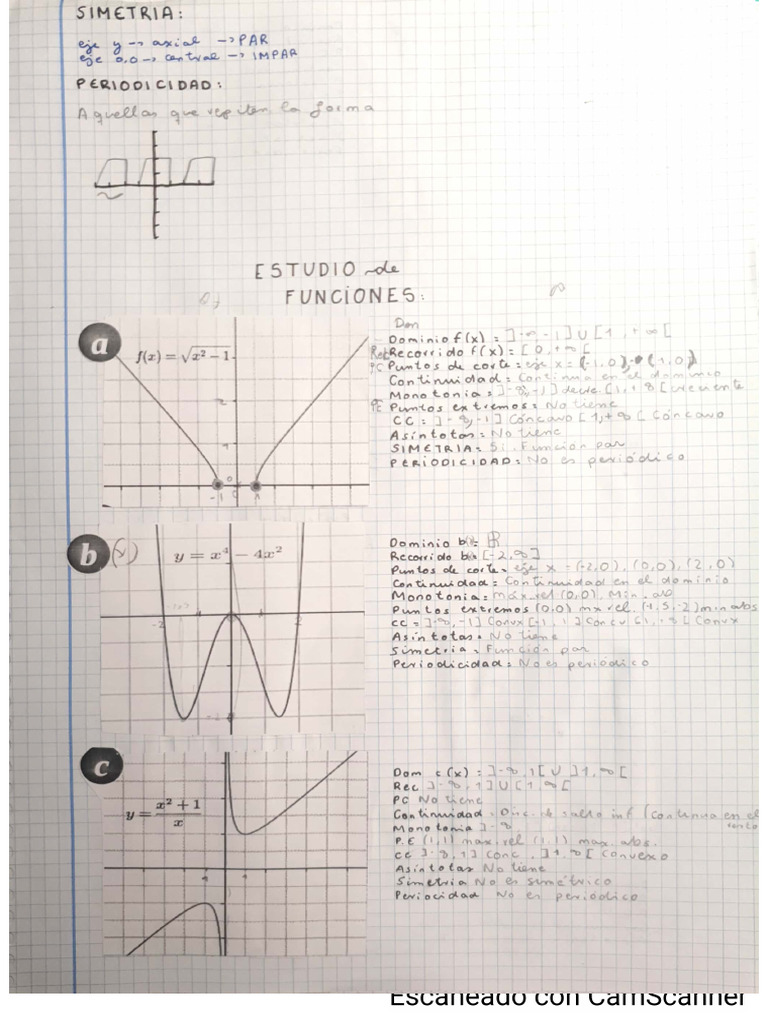 Estudio de Funciones | PDF