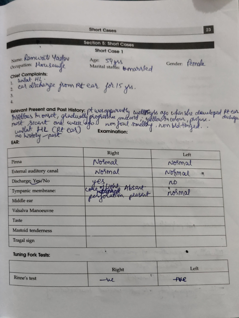 Ornith o Laryngology | PDF