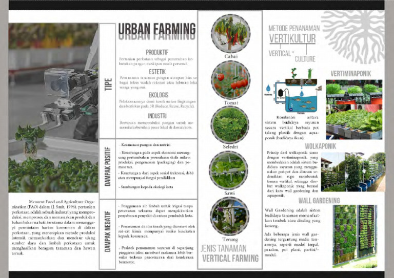 Introduction Urban Farming | PDF