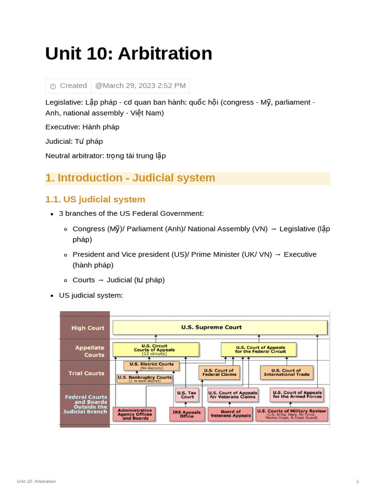 Unit 10 Arbitration | PDF | Arbitration | Lawsuit