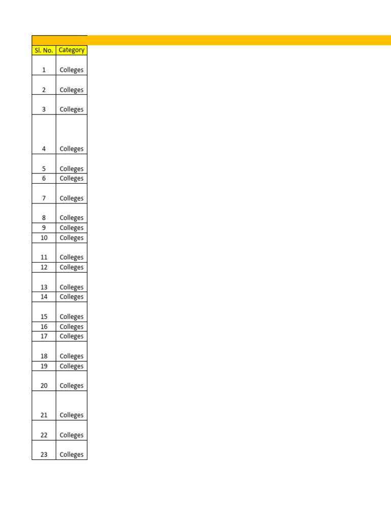 List of Bcom Colleges | PDF