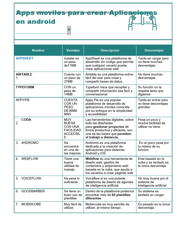 Plataformas para Crear Apps en Android | PDF | Software de la aplicacion | Android (sistema ...