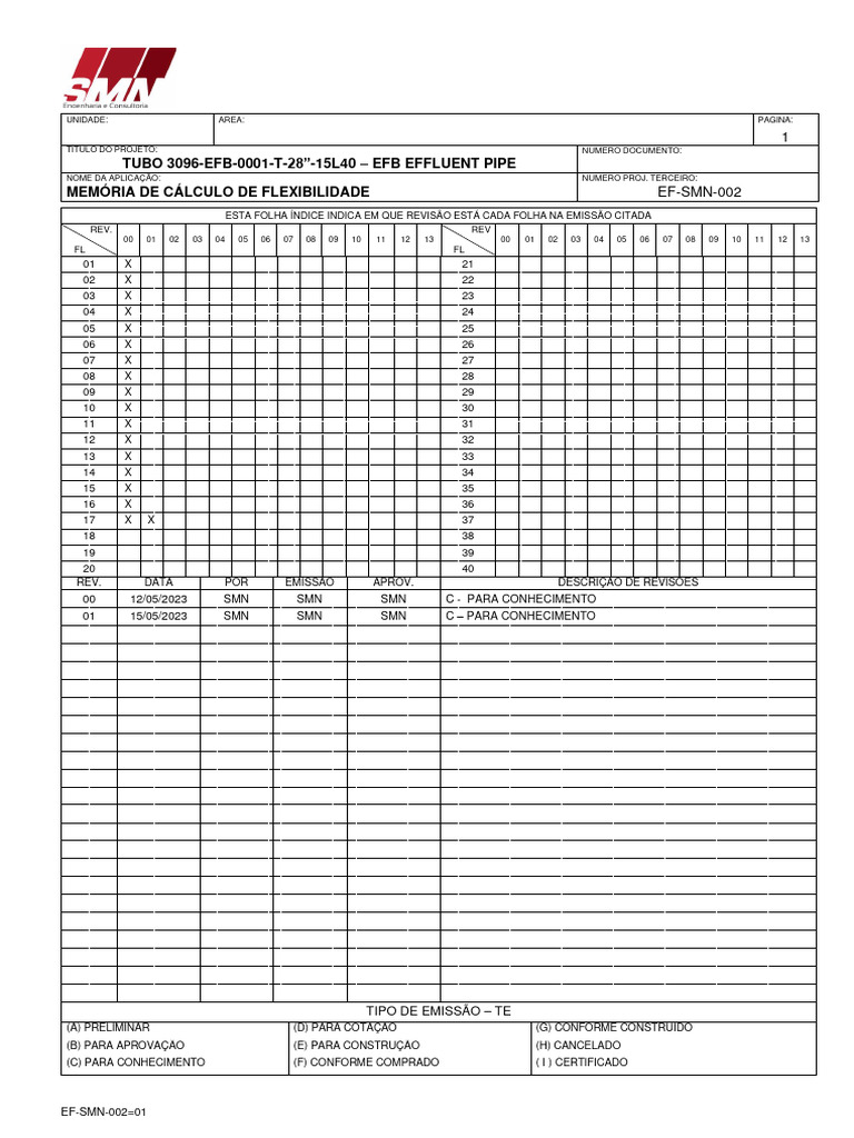 Memorial de Calc. Flexibilidade Linha PRFV | PDF