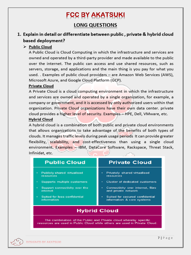 FCC by Akatsuki - Removed | PDF | Cloud Computing | Platform As A Service