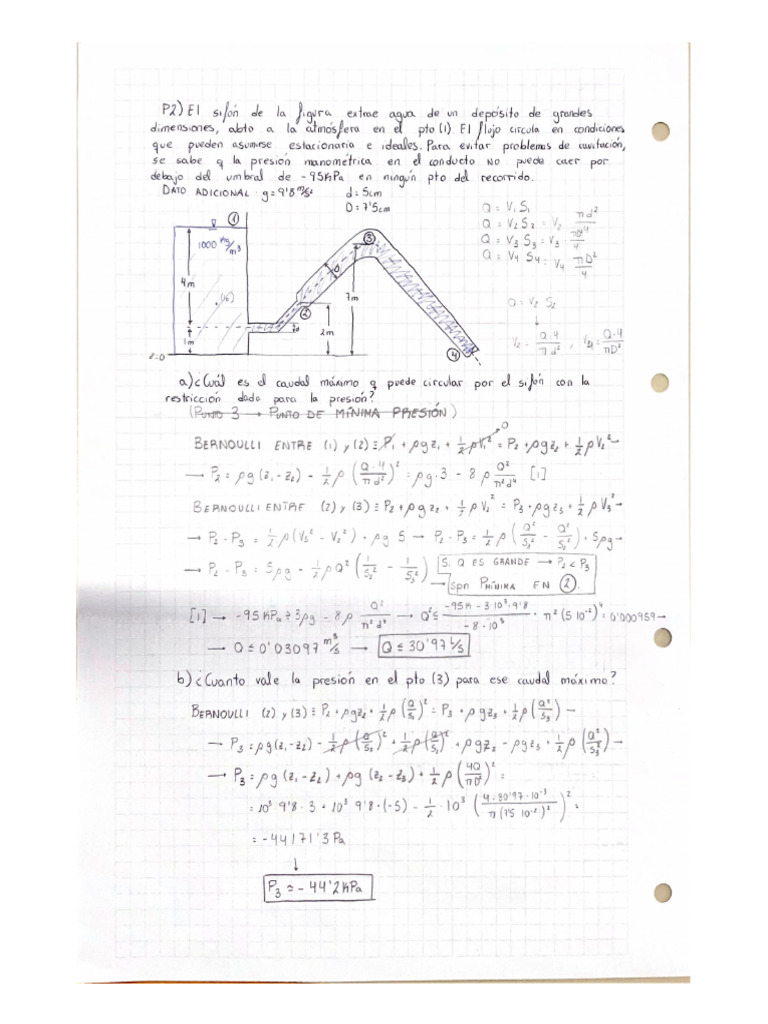 Spoiler 2 | PDF