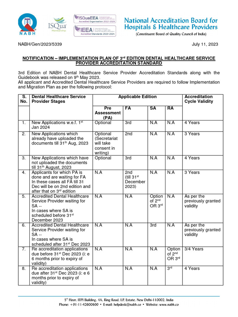 NABH Notification for 3rd Edition Dental Standard Implementation Plan | PDF