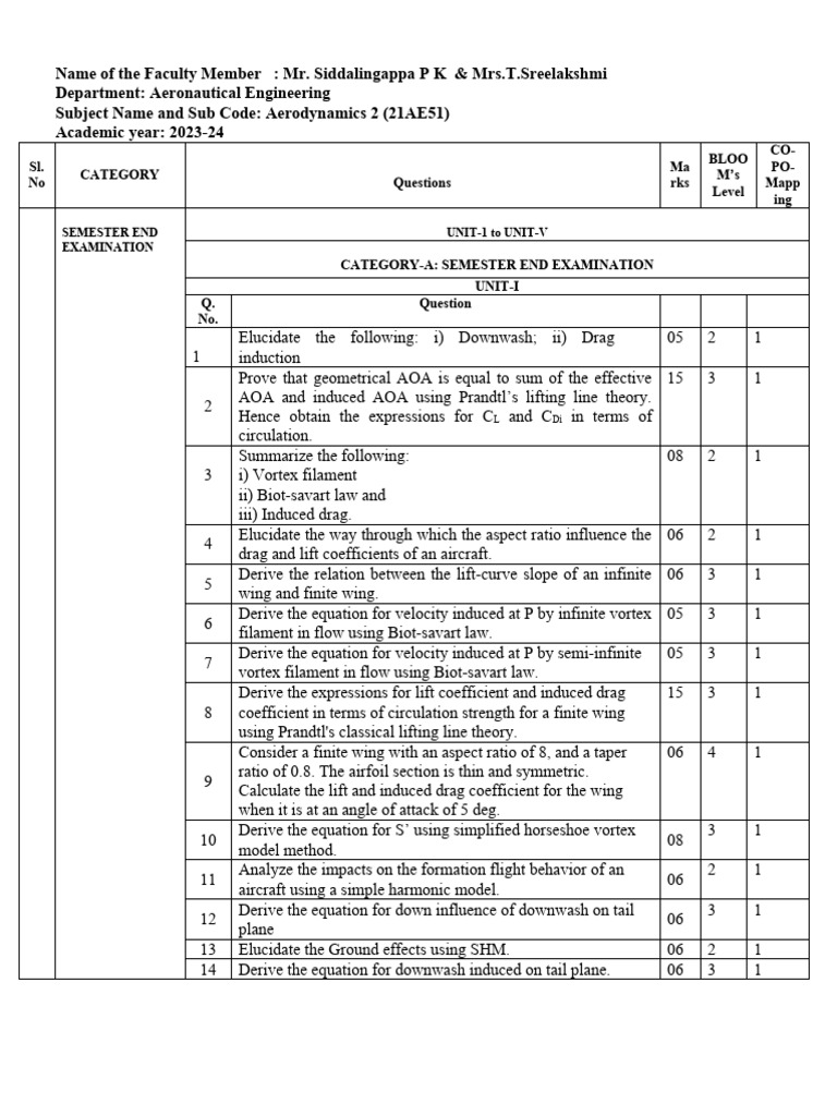 Question Bank-Aerodynamics2 | PDF | Fluid Dynamics | Mach Number