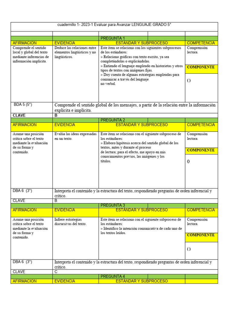 Evaluación de Lectura Grado 5° | PDF | Comunicación | Información